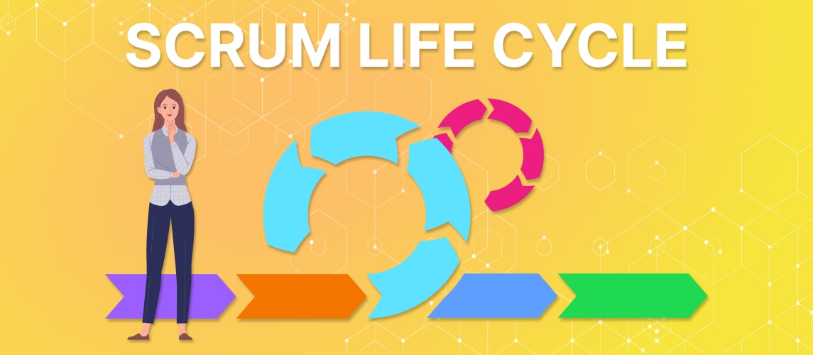 Scrum life cycle – Software Expert